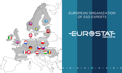 Magnab EUROSTAT har fortsatt uppgång och gruppen växer i Europa