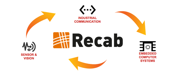 Nya Recab – när tre blir en