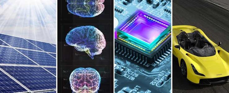 Grafenets resa från labb till marknad